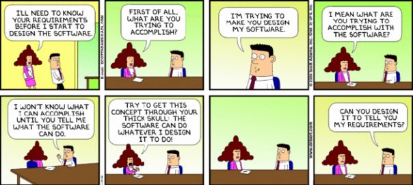 A Collection of Programming Cartoons - Tech N Comp